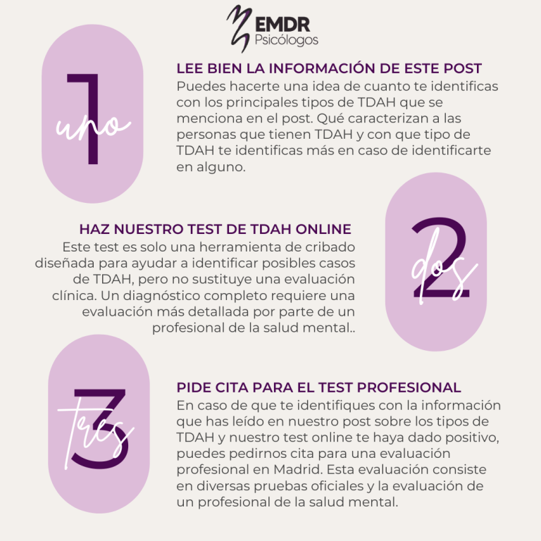 Test TDAH evaluado por psicólogos profesionales